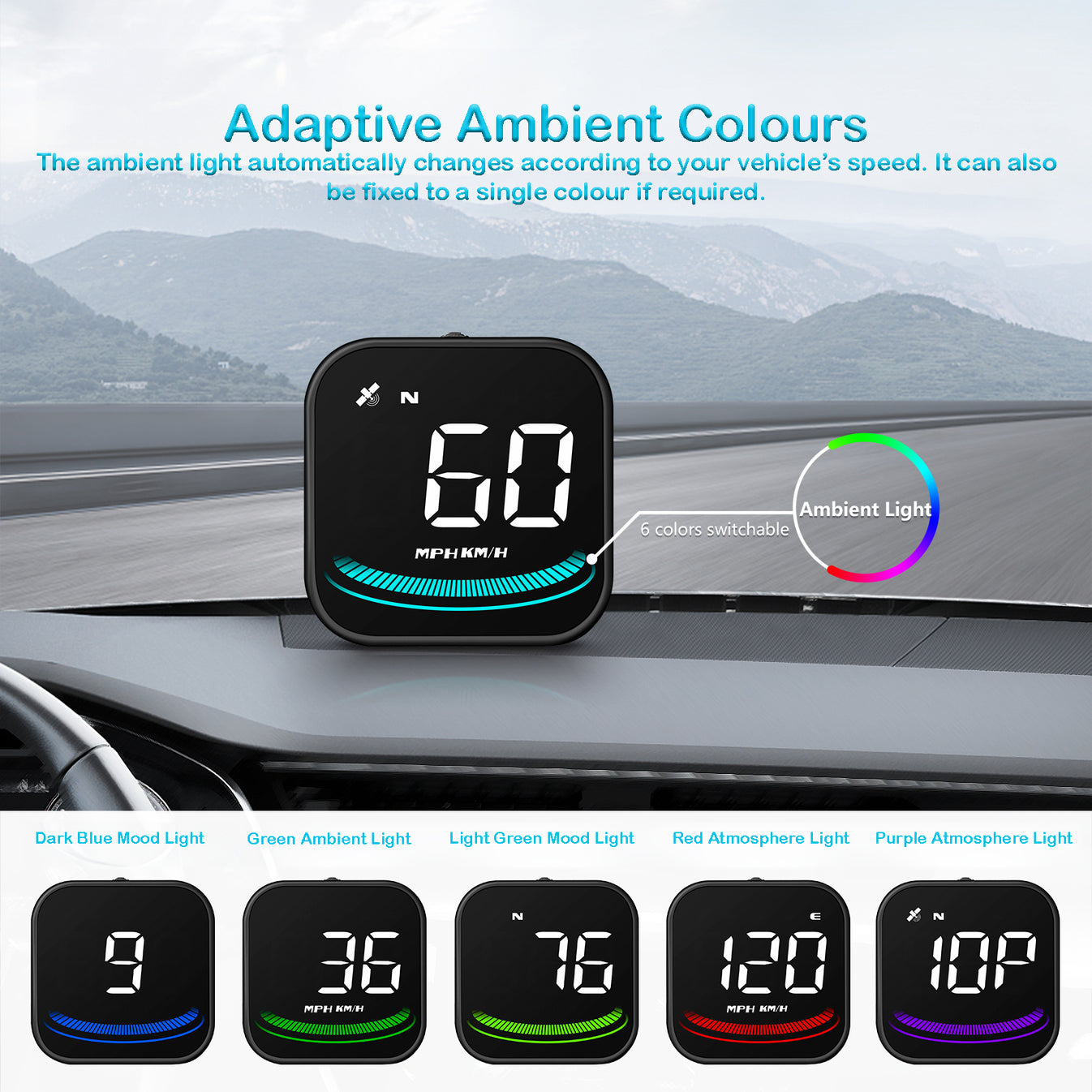 VisionX Car Head-Up Display, MPH Speedometer HUD Suction cup – HEYCE