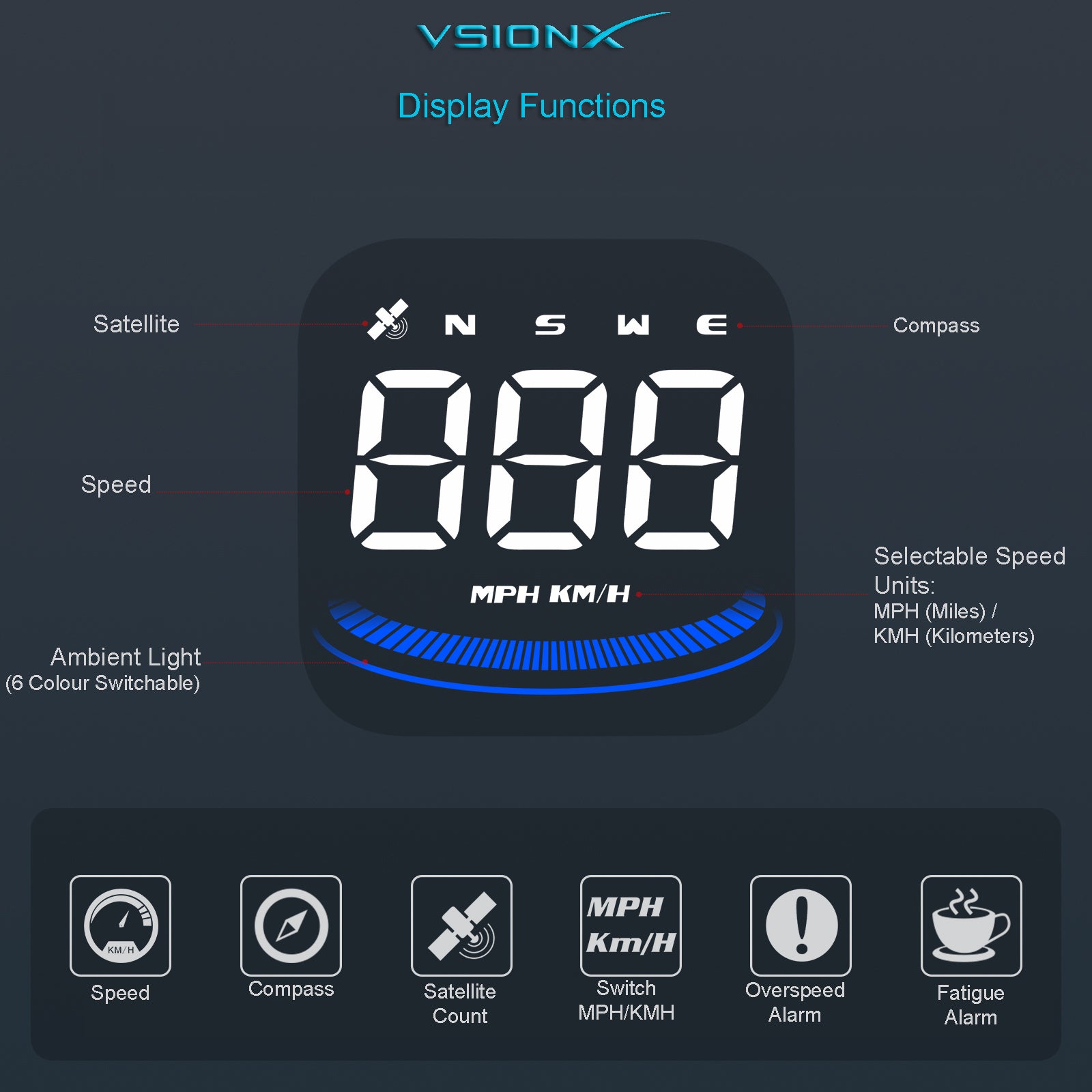 VisionX Car Head-Up Display, MPH Speedometer HUD Suction cup – HEYCE