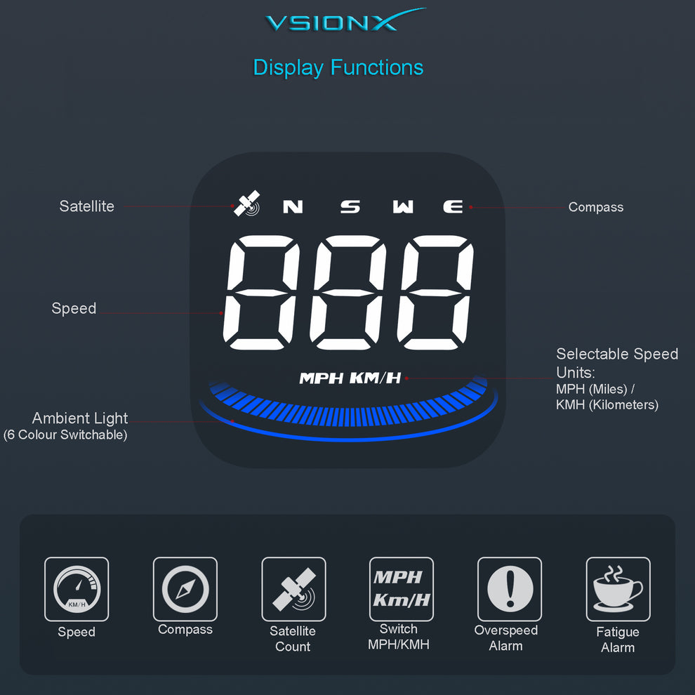 VisionX Car Head-Up Display, MPH Speedometer HUD Suction cup – HEYCE