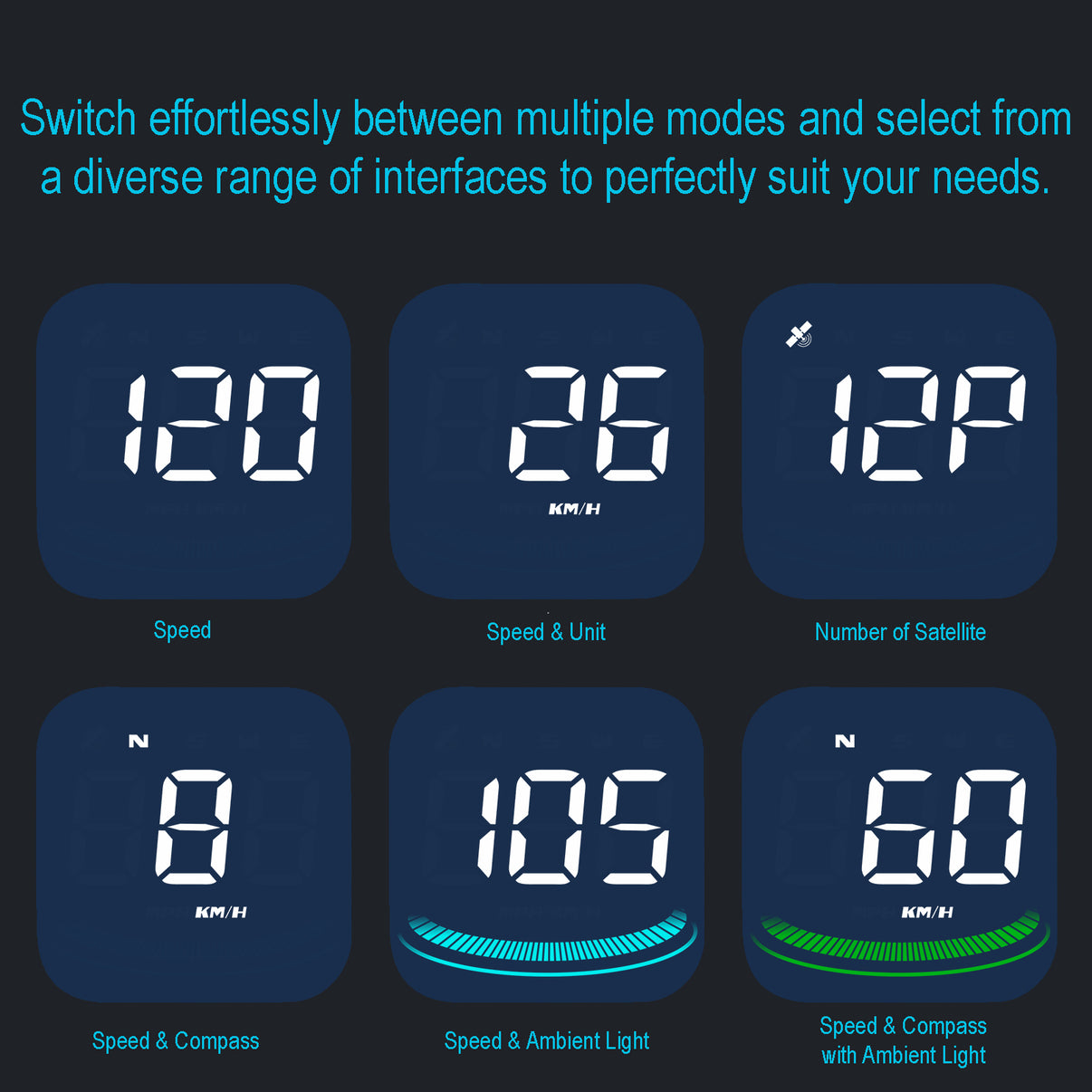 VisionX Car Head-Up Display, MPH Speedometer HUD Suction cup – HEYCE